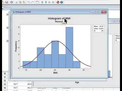 MINITAB (tutoriel)/ Histogrammes - VideoTutoriels
