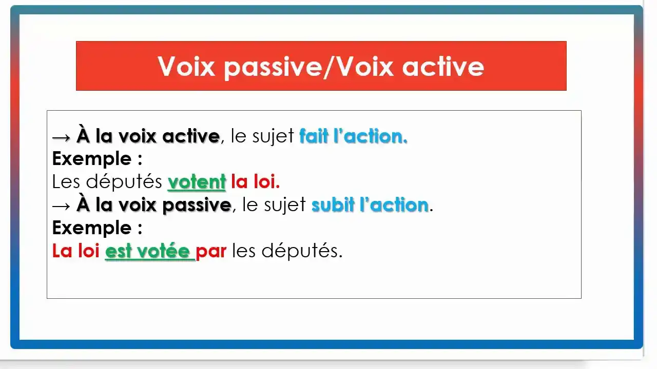 Cours FRANÇAIS Une leçon : voix passive et voix active - VideoTutoriels