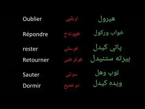 Leçon 220 : Les 12 Verbes les plus Utilisés en Français - The 12 most ...