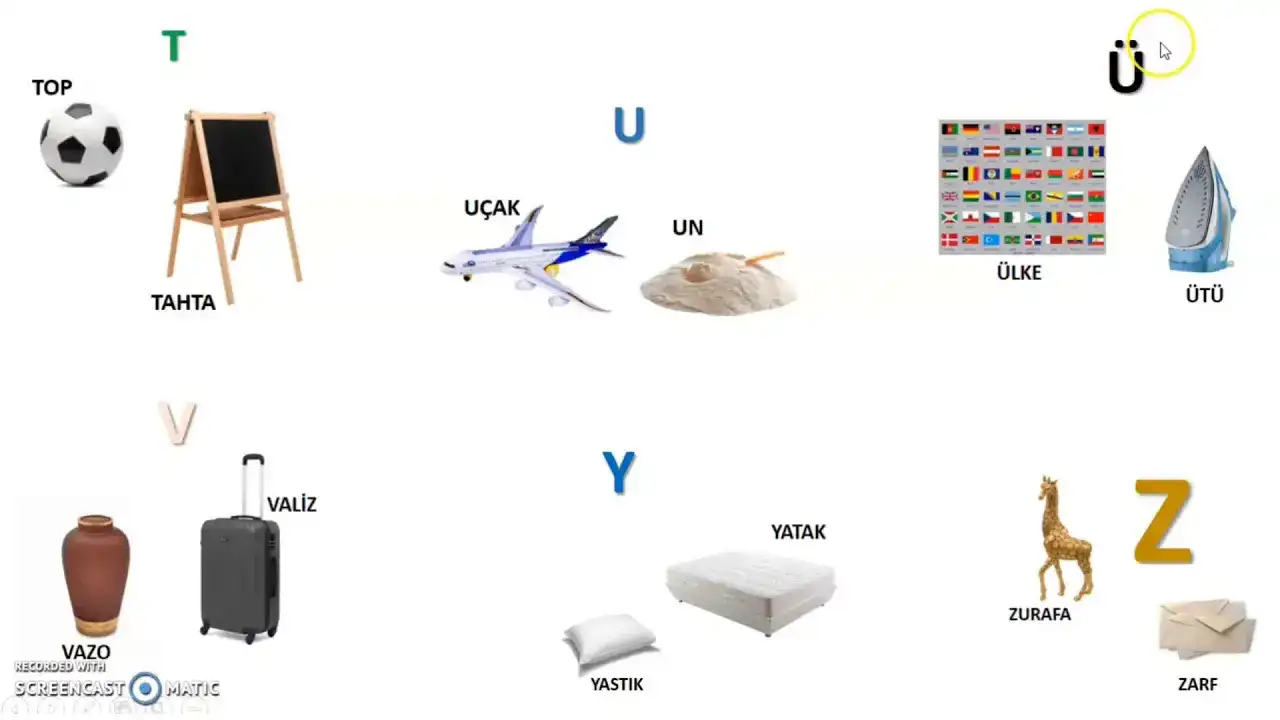 LEÇON 1 APPRENONS LA LANGUE TURQUE ( L'ALPHABET TURQUE AVEC LEURS ...