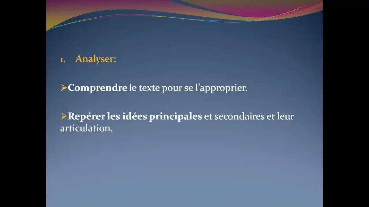 Leçon 10 Comment Résumer un texte - VideoTutoriels