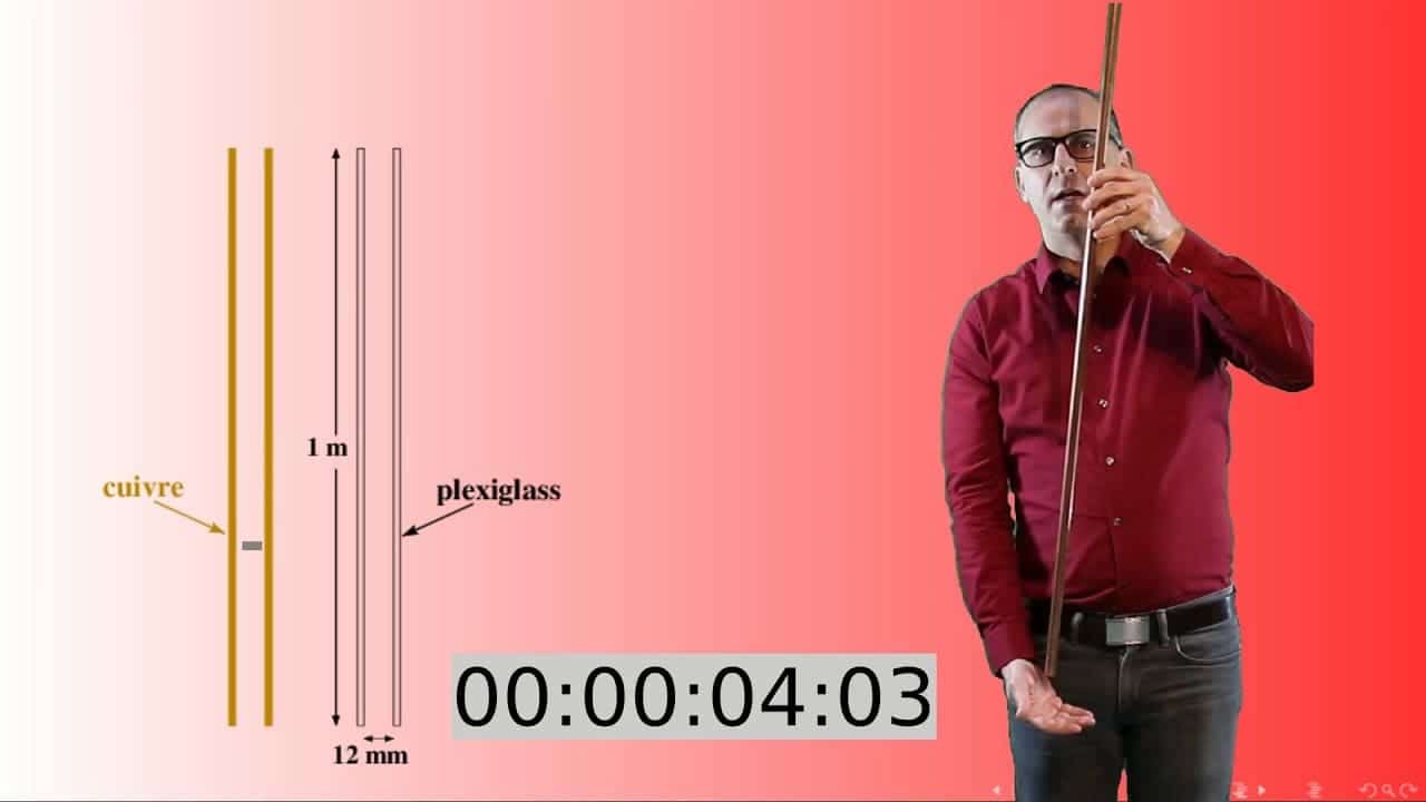 L'électricité (leçon 5) : Induction électromagnétique - VideoTutoriels