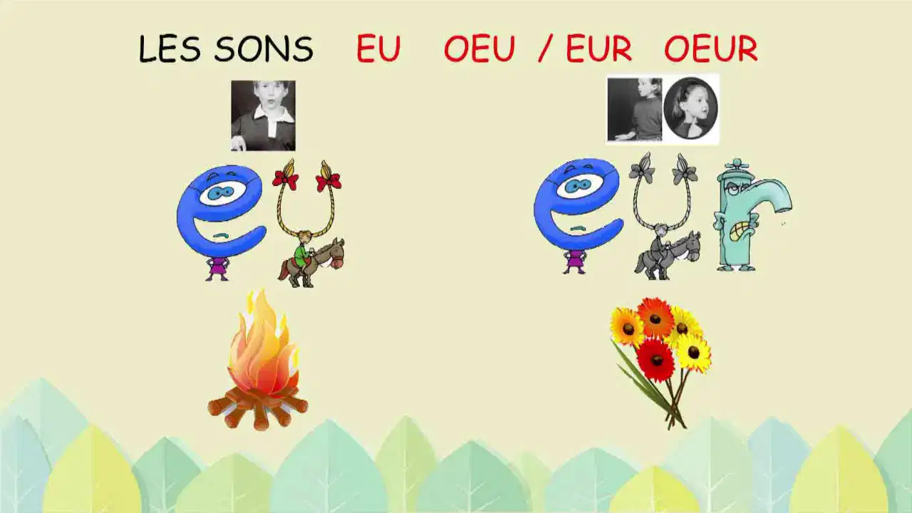 Leçon 33 les sons eu et eur (oeu oeur) (avec les alphas et les gestes ...