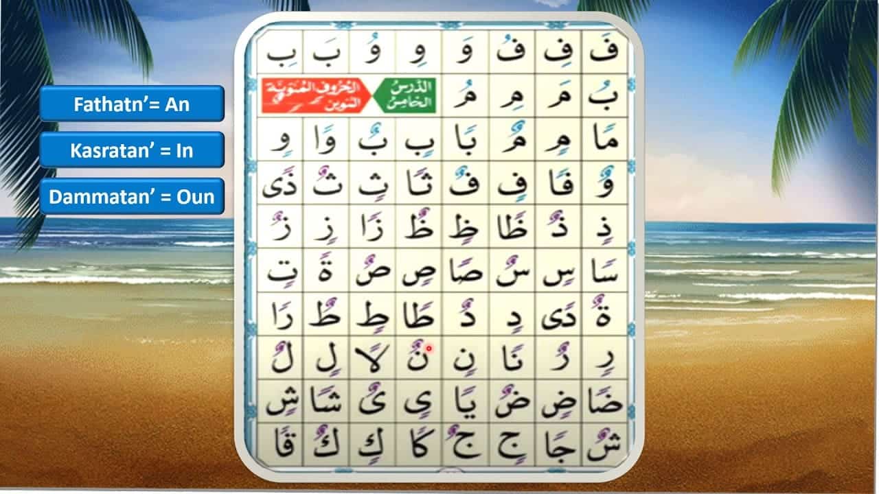 Leçon n° 5 : An-Nourania lecture simplifiée. At-Tanwine. L 'arabe ...