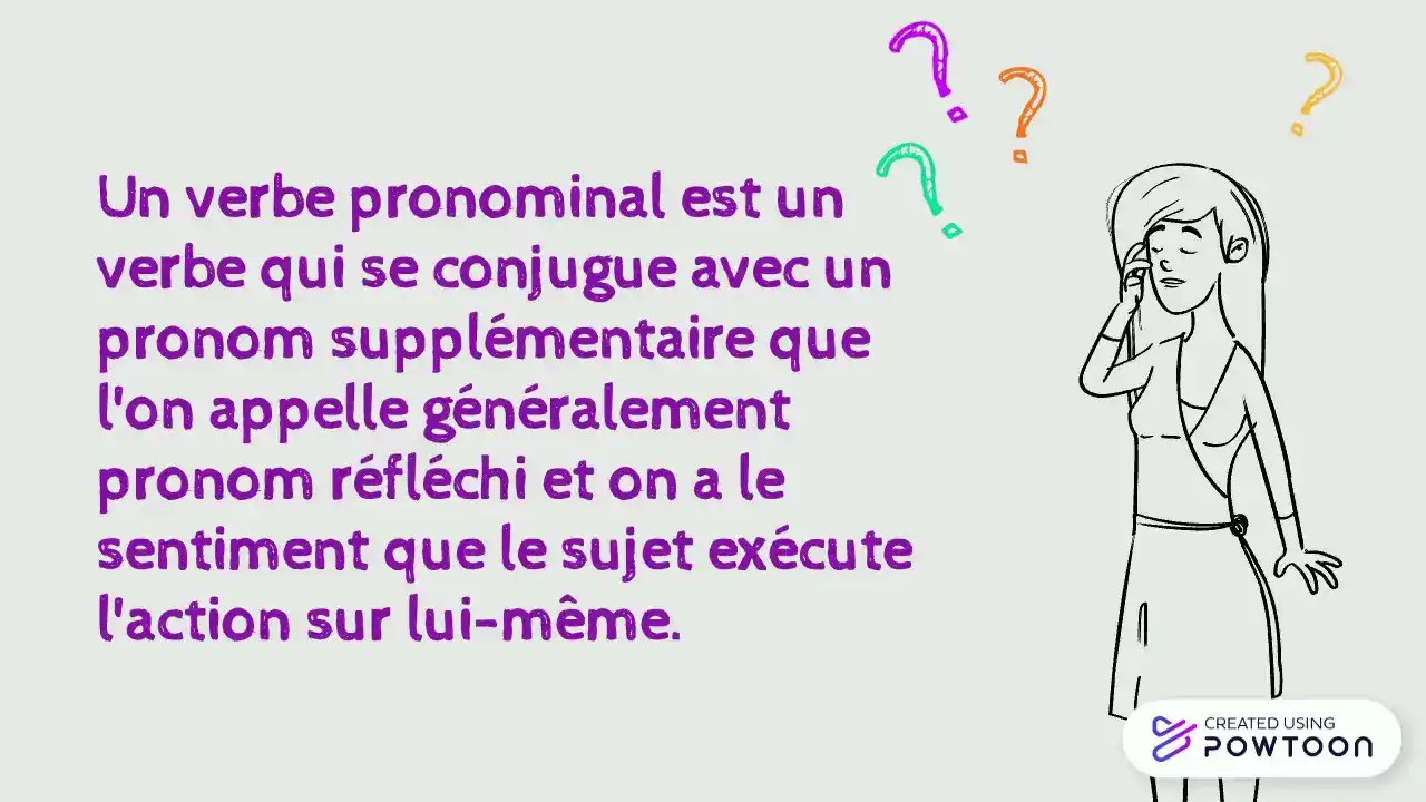 Leçon 15: Les verbes pronominaux - VideoTutoriels