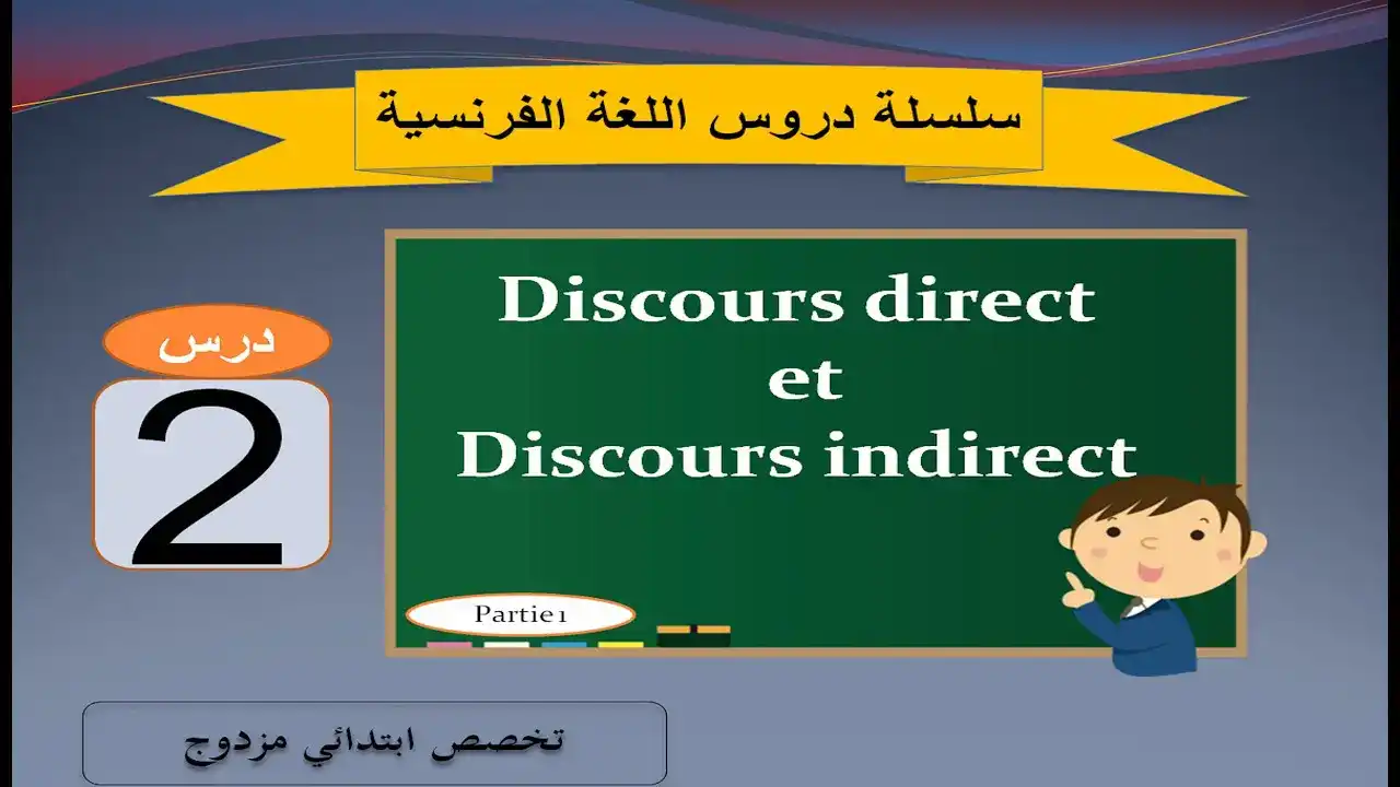 leçon 2 : discours direct et indirect avec des exercices - VideoTutoriels