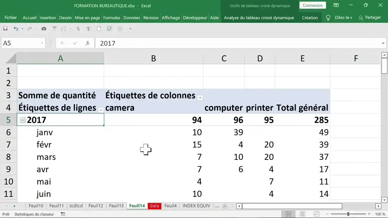 MICROSOFT EXCEL tutoriel des tableaux croisés dynamiques - VideoTutoriels