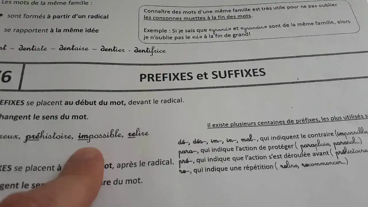Leçon V6 "Les préfixes et suffixes" (CE2) - VideoTutoriels