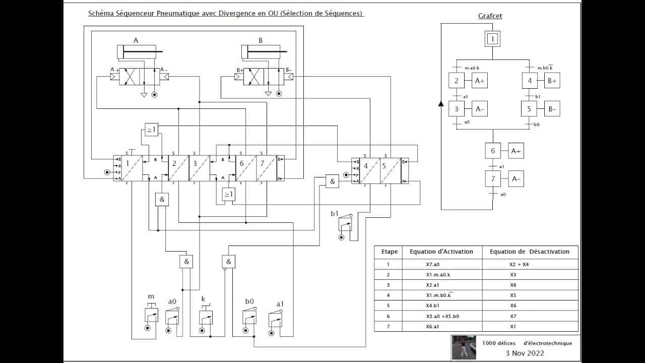 SchémaT3-Leçon 29-Exercice Grafcet-Séquenceur Pneumatique No 3 ...