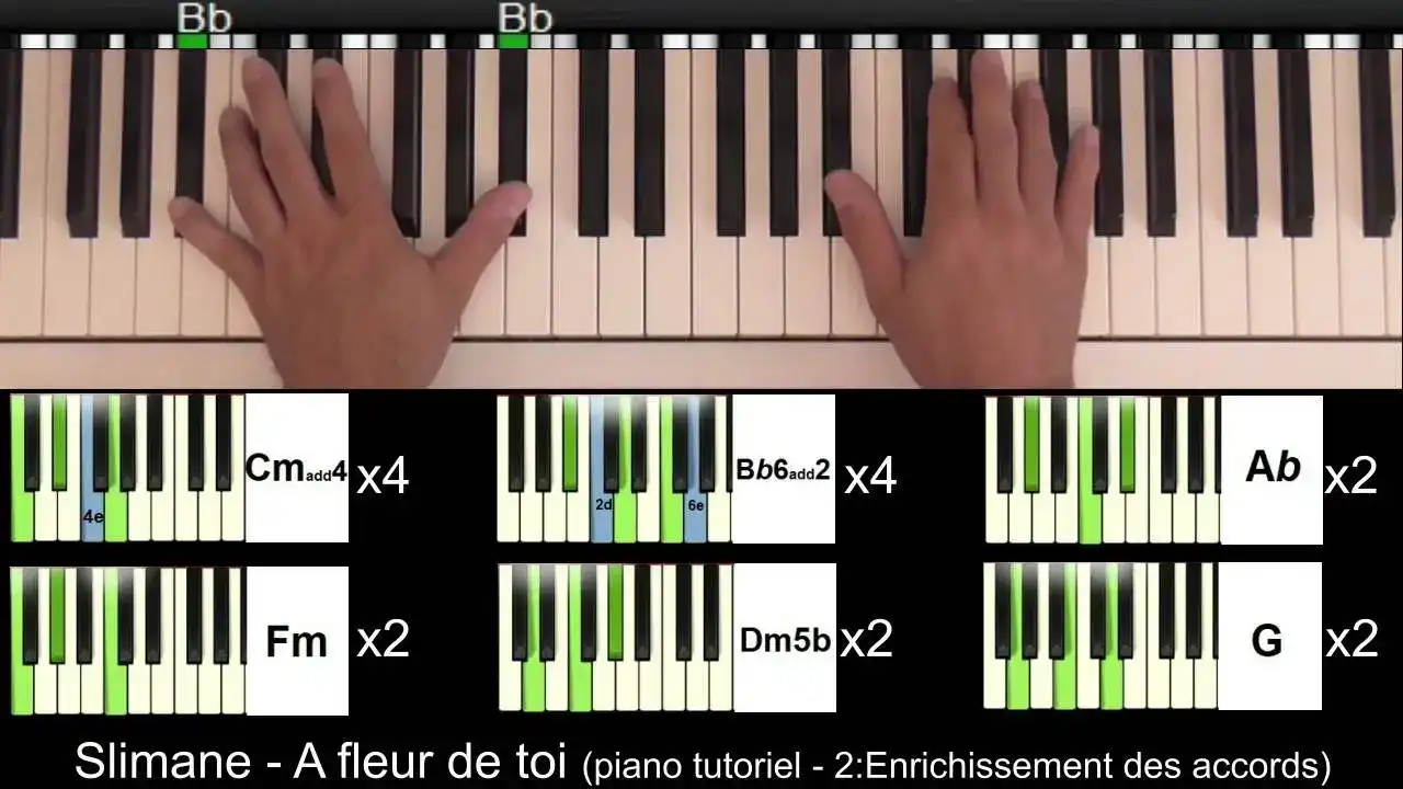 Slimane - A fleur de toi (Piano tutoriel) - VideoTutoriels