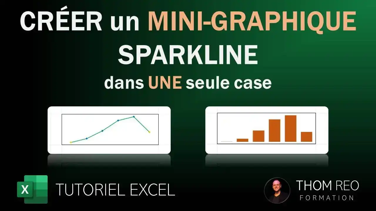 Les MINI-GRAPHIQUES d'UNE case dans EXCEL - Graphiques Sparkline ...