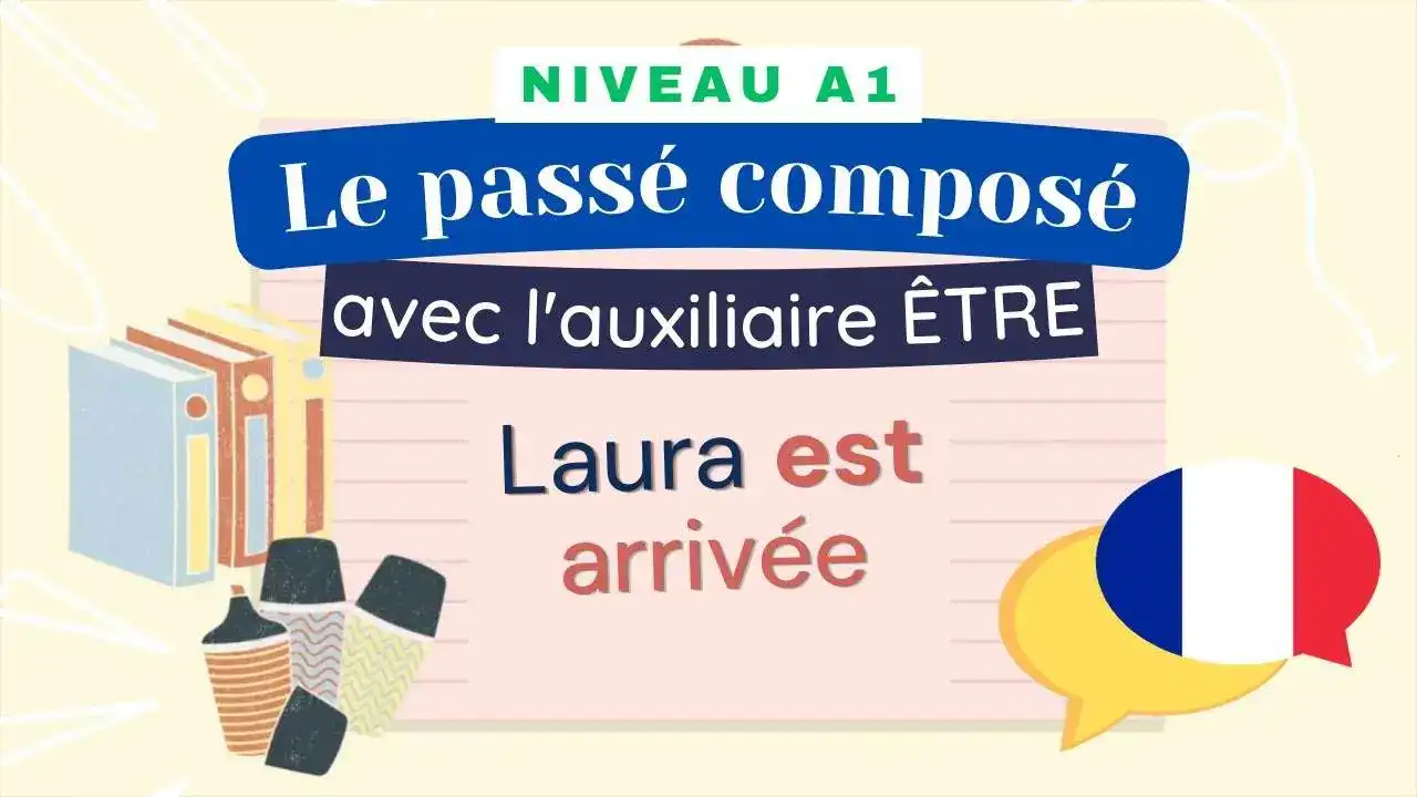 Le passé composé avec être - Leçon de français (Niveau A1/A2) - Cours ...