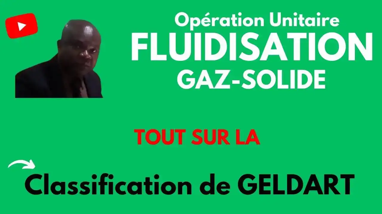 TUTORIEL - ENFIN,TOUT sur la classification de Geldart dans le cas de ...