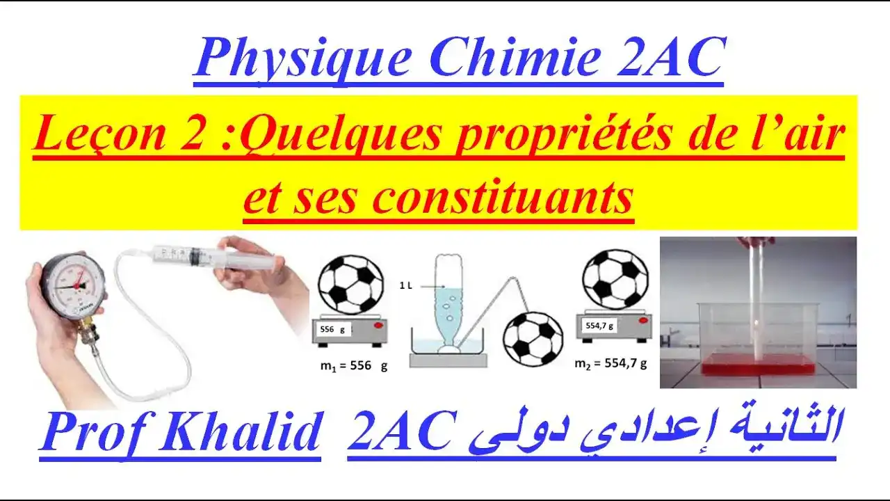 2AC : Leçon 2 : Quelques propriétés de l’air et ses constituants ...