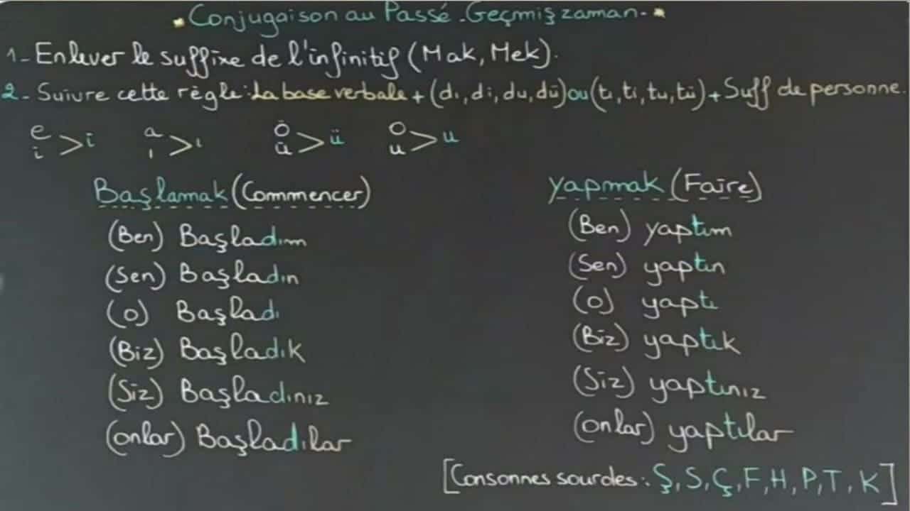Apprendre le turc de zéro-Leçon N18 Comment conjuguer un verbe au passé ...